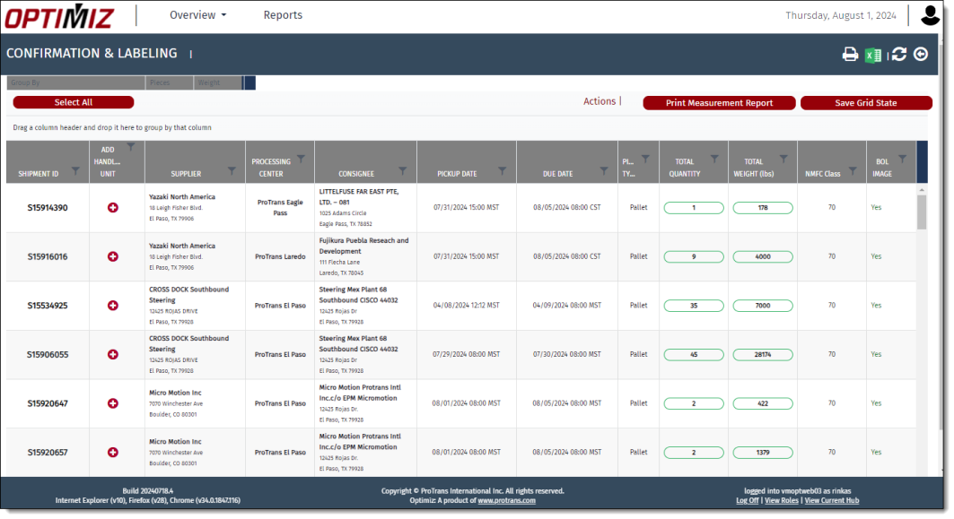 Access Confirmation & Labeling